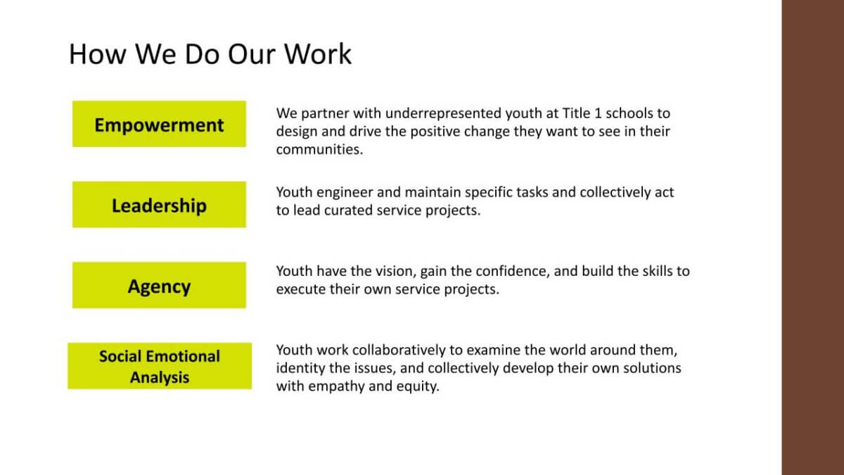 How to Create an Engaging Slide Deck for Your Nonprofit | rootid